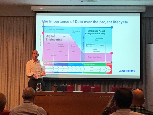 Brisbane looks at Digital Engineering - Asset Management Council