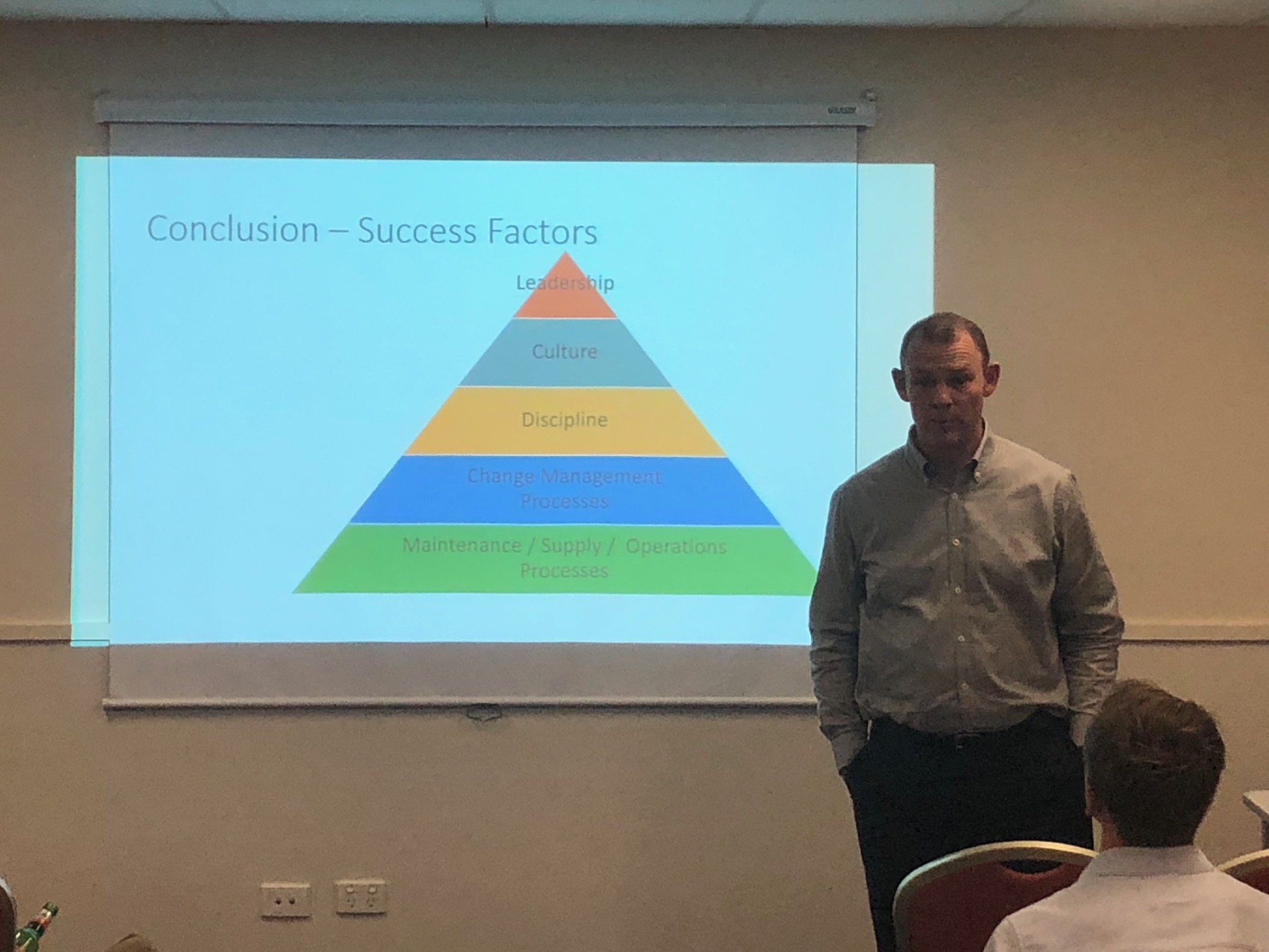 Perth Chapter in Kahoots - Asset Management Council