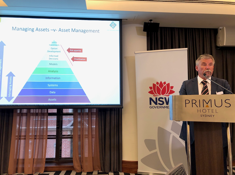 Meeting of the NSW Government Village - Asset Management Council